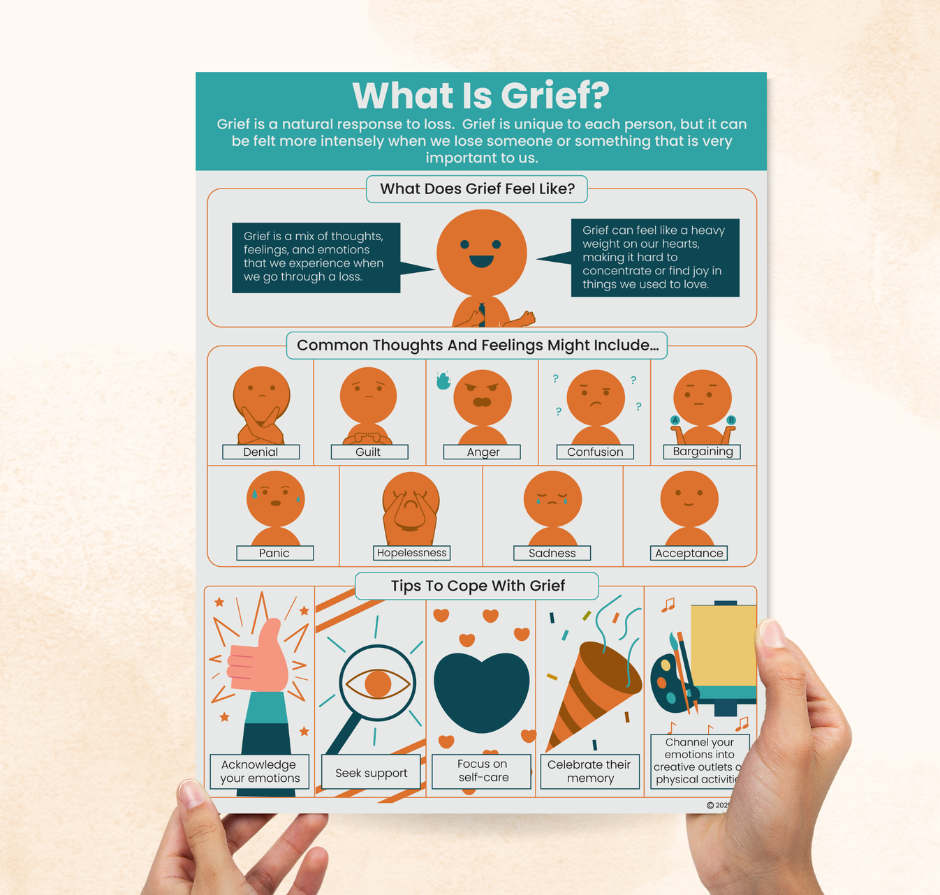 What Is Grief (PDF) – Mental Health Center Kids