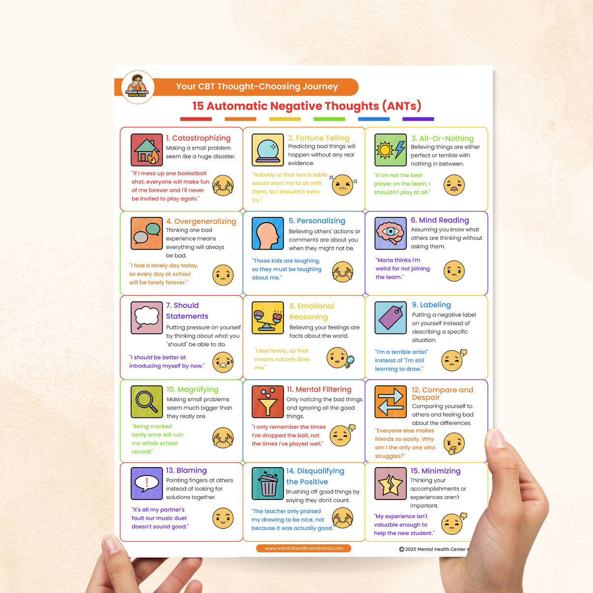 15 Automatic Negative Thoughts (ANTs) PDF (FREE) – Mental Health Center ...