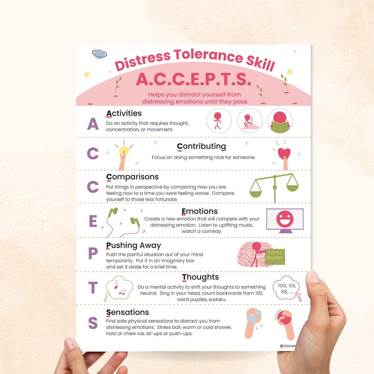 DBT ACCEPTS Handout – Mental Health Center Kids