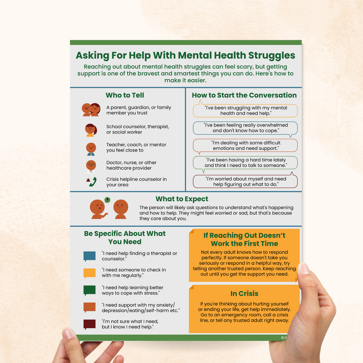 Asking For Help With Mental Health Struggles – Mental Health Center Kids