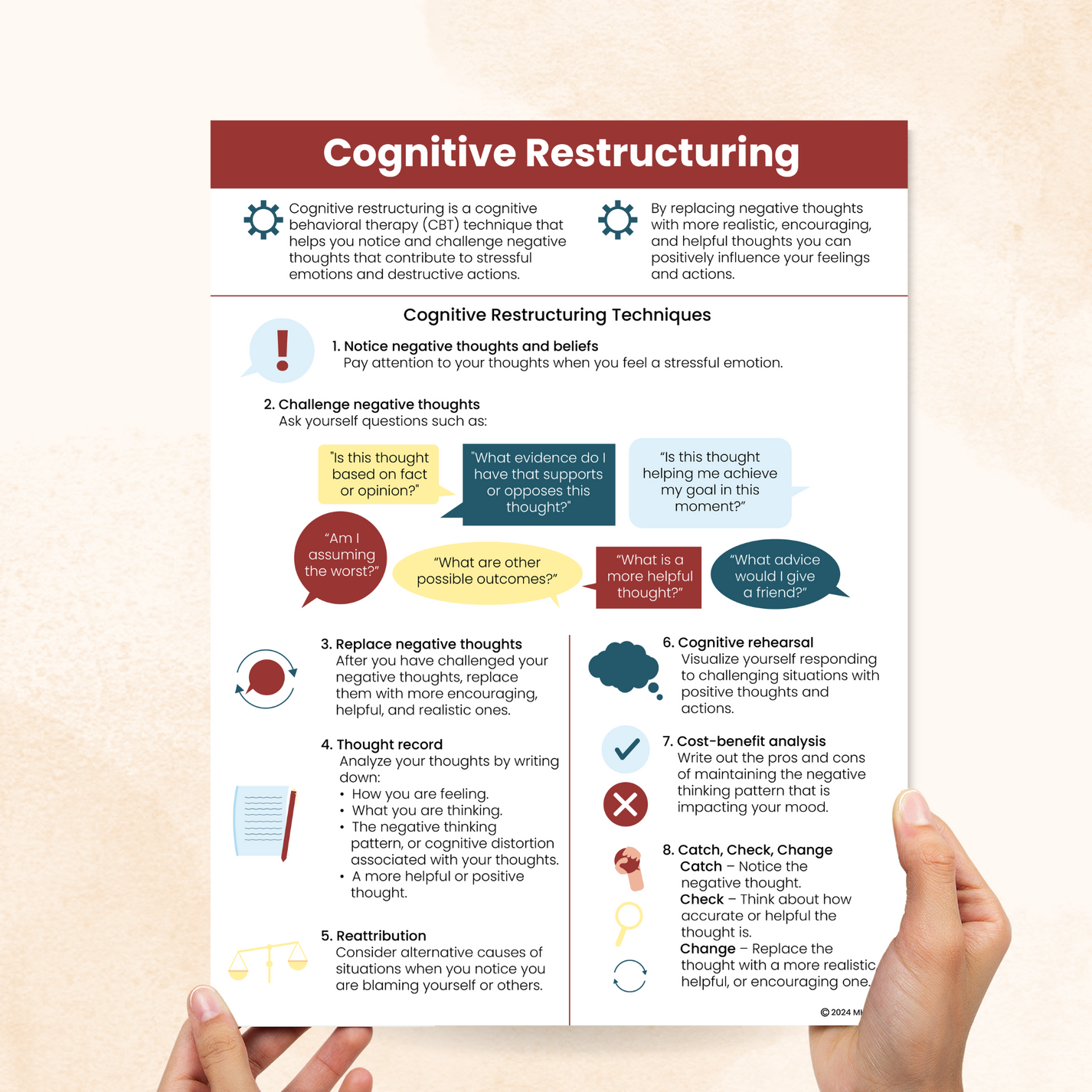 Cognitive Restructuring CBT Techniques – Mental Health Center Kids