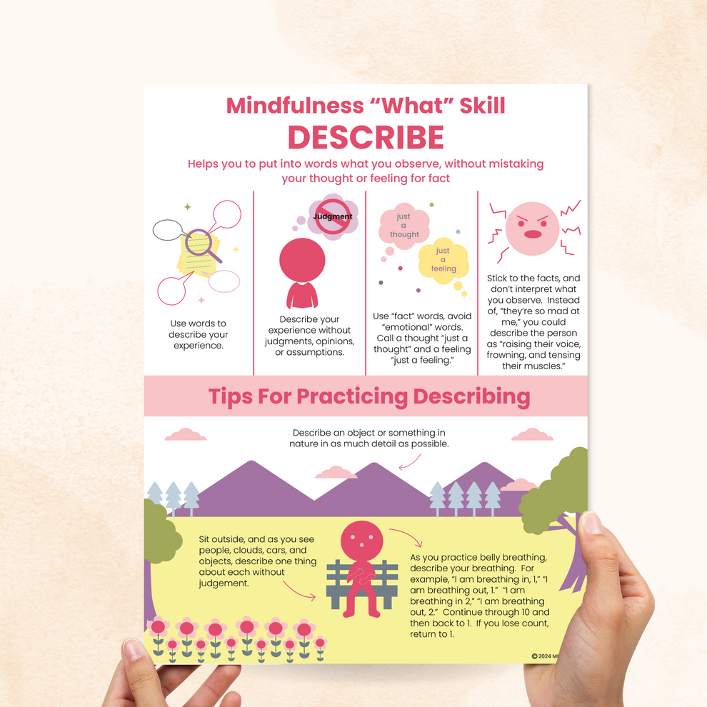 DBT Describe Mindfulness "What" Skill (PDF) – Mental Health Center Kids