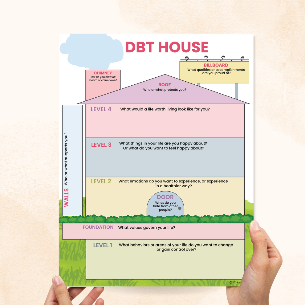 DBT House Worksheet – Mental Health Center Kids