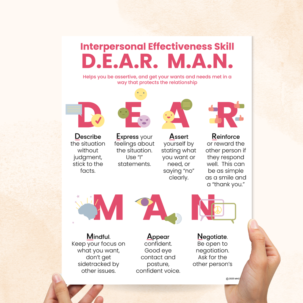 DBT DEAR MAN Handout (PDF) – Mental Health Center Kids