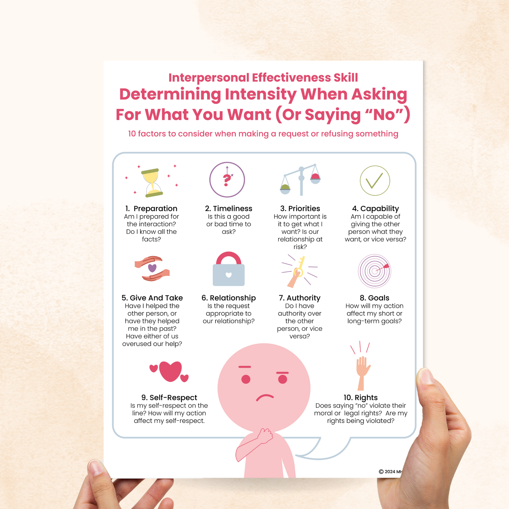 DBT Determining Intensity Of Asking Handout – Mental Health Center Kids