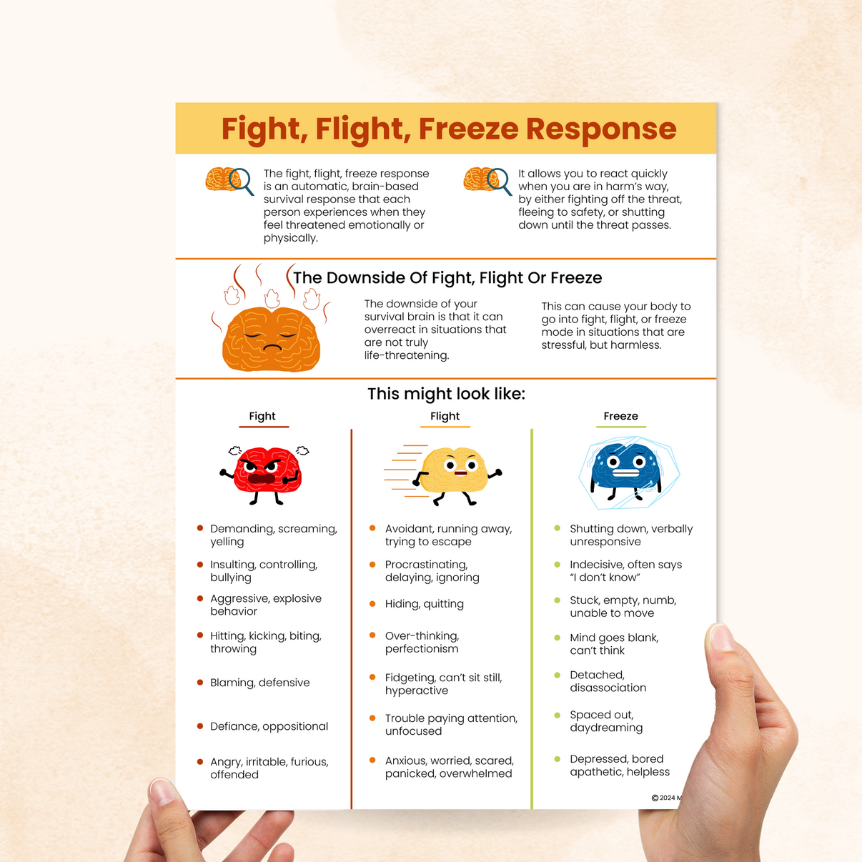 Fight, Flight, Freeze Response – Mental Health Center Kids