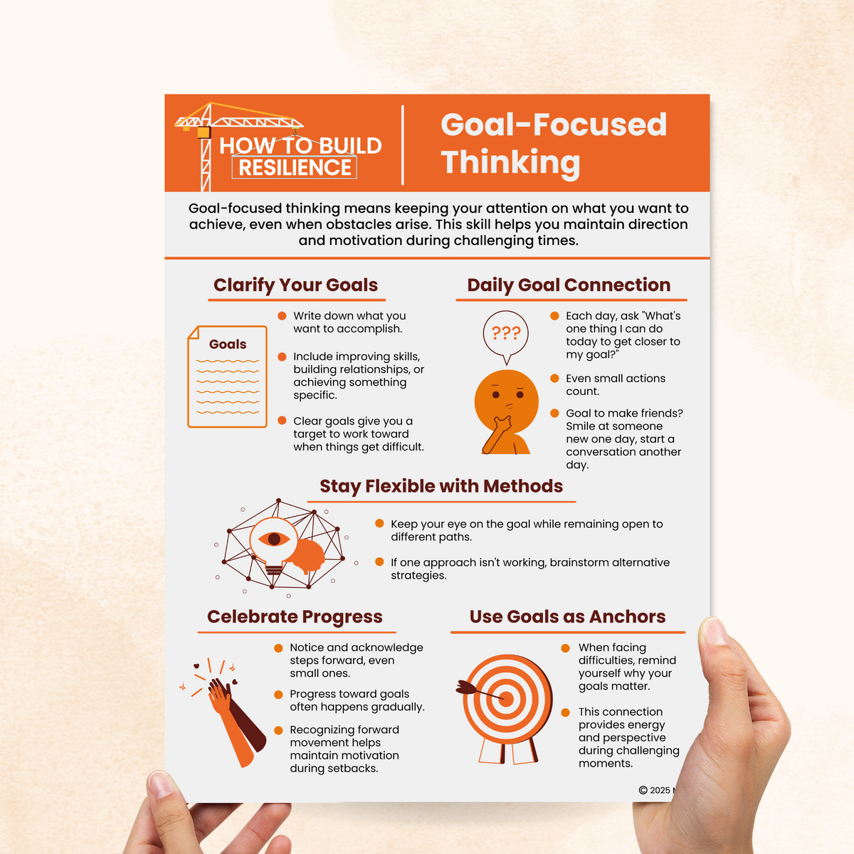 Goal-Focused Thinking - How To Build Resilience – Mental Health Center Kids