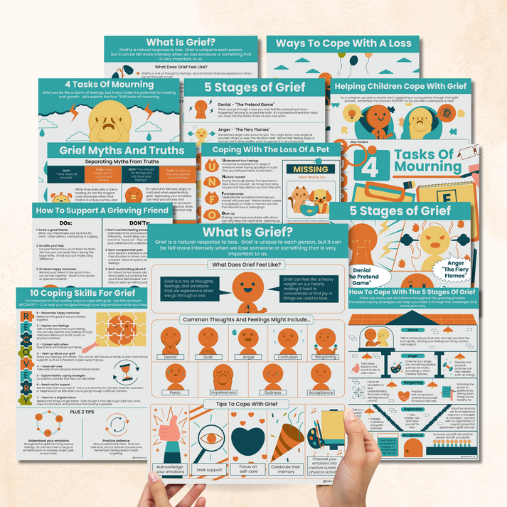 Grief And Loss Handouts Bundle (13 Pages) – Mental Health Center Kids