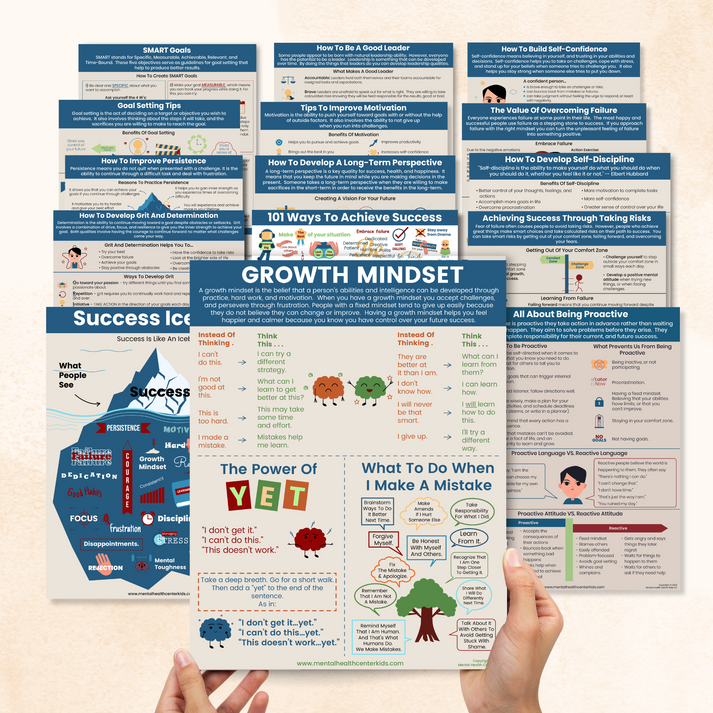 Growth Mindset Handouts Bundle (PDF) (15 Pages) – Mental Health Center Kids