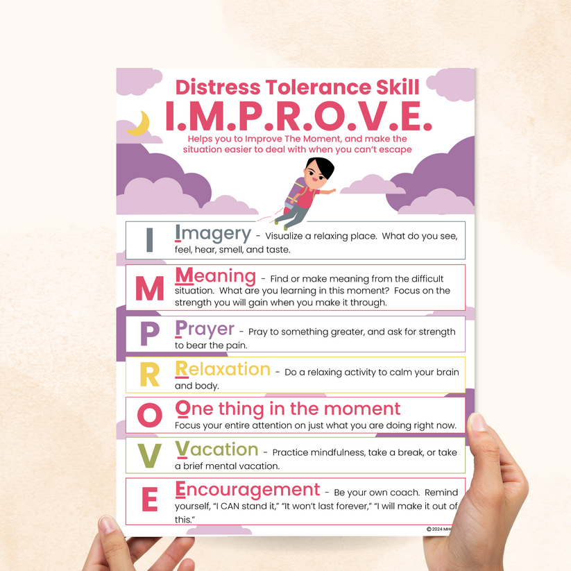 IMPROVE The Moment DBT (PDF) – Mental Health Center Kids