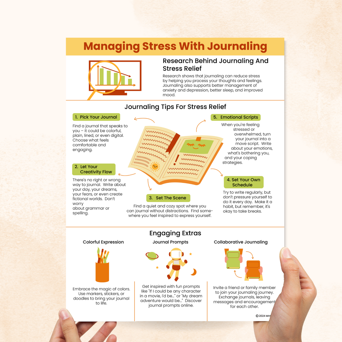 Managing Stress With Journaling Handout – Mental Health Center Kids