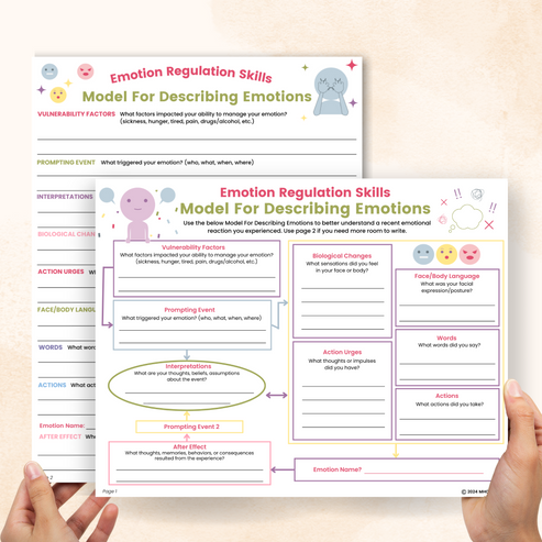 DBT Model Of Emotions Worksheet – Mental Health Center Kids