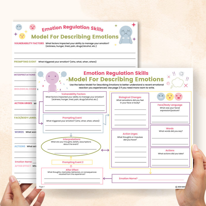 DBT Model Of Emotions Worksheet – Mental Health Center Kids