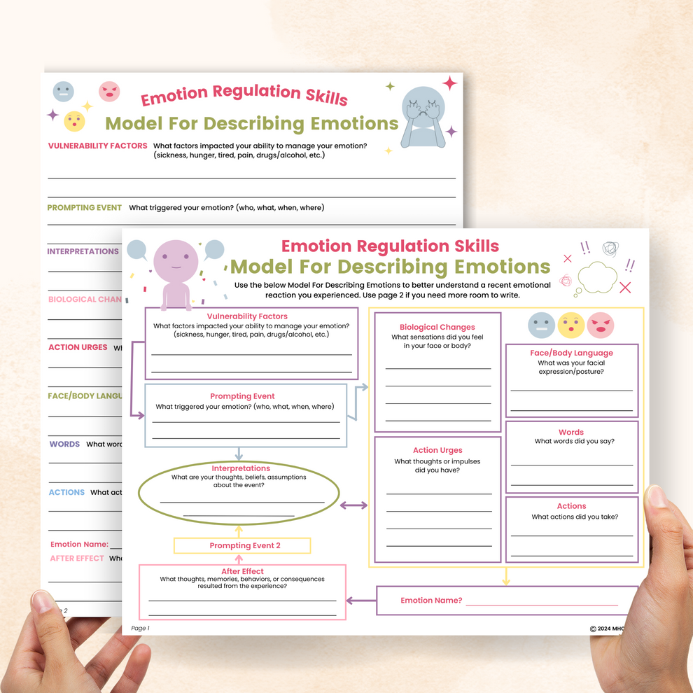 DBT Model Of Emotions Worksheet – Mental Health Center Kids