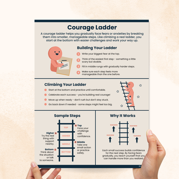 Courage Ladder Handout – Mental Health Center Kids
