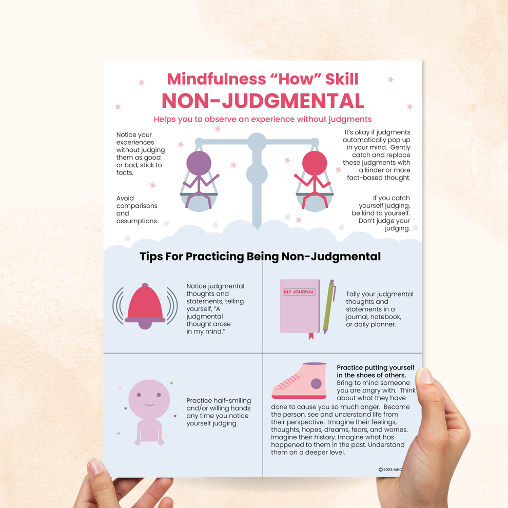 DBT Non-Judgmental Mindfulness "How" Skill (PDF) – Mental Health Center ...