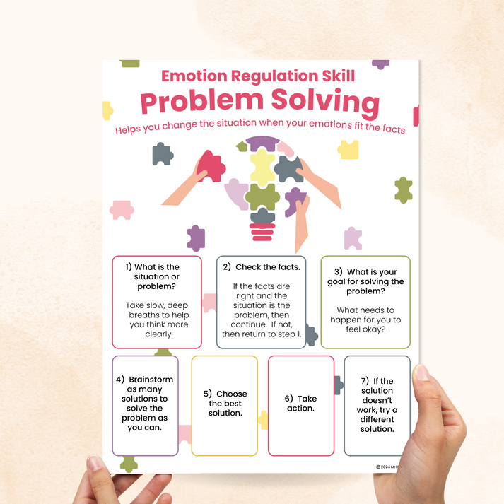 DBT Problem Solving Skills Handout – Mental Health Center Kids