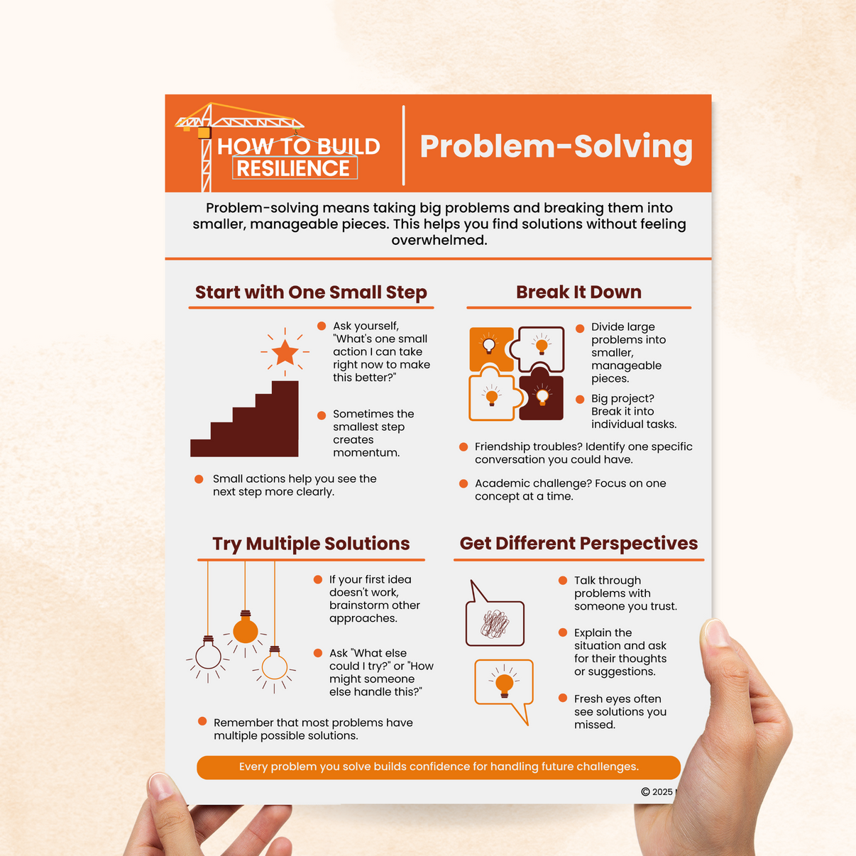Problem Solving - How To Build Resilience – Mental Health Center Kids