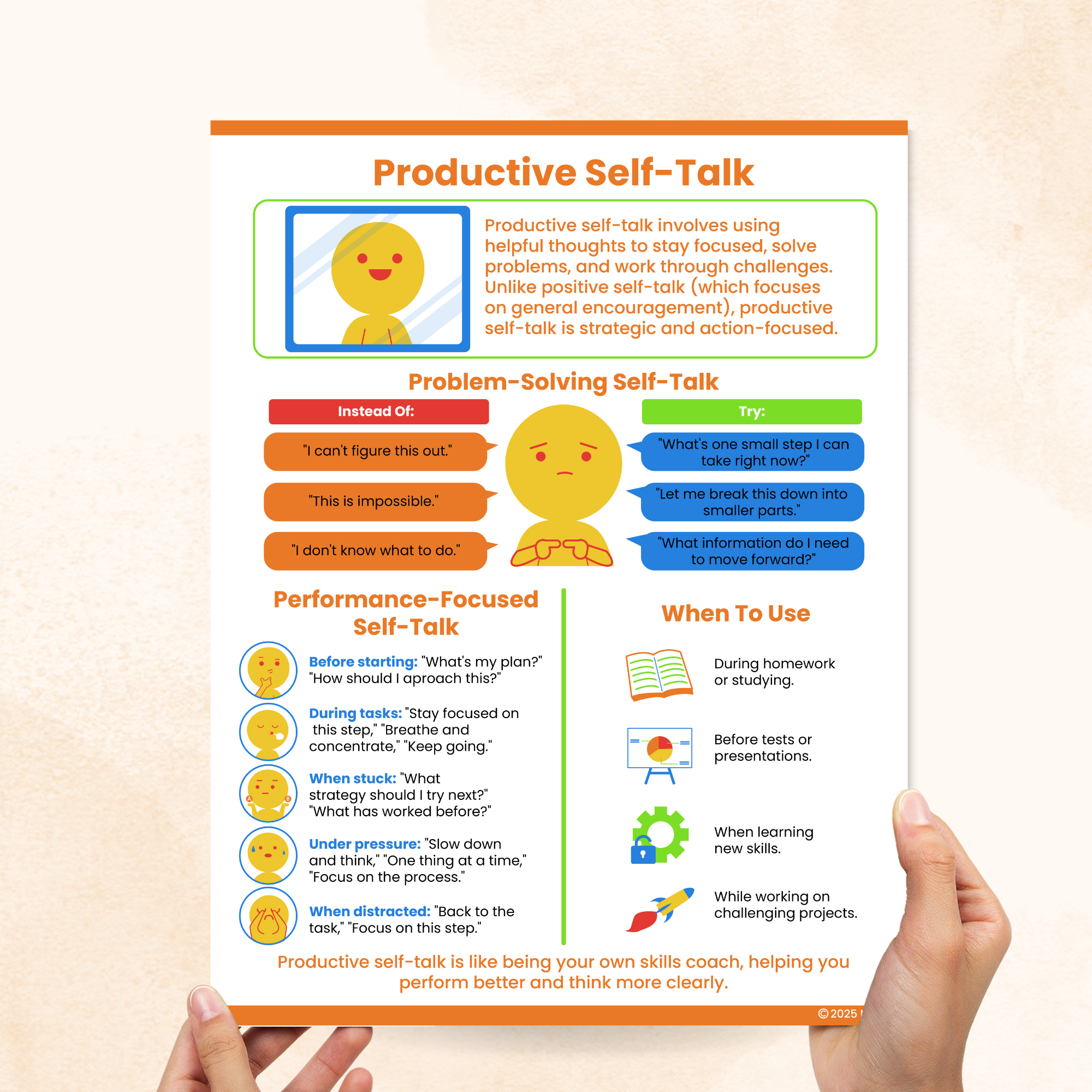 Productive Self-Talk (PDF) – Mental Health Center Kids