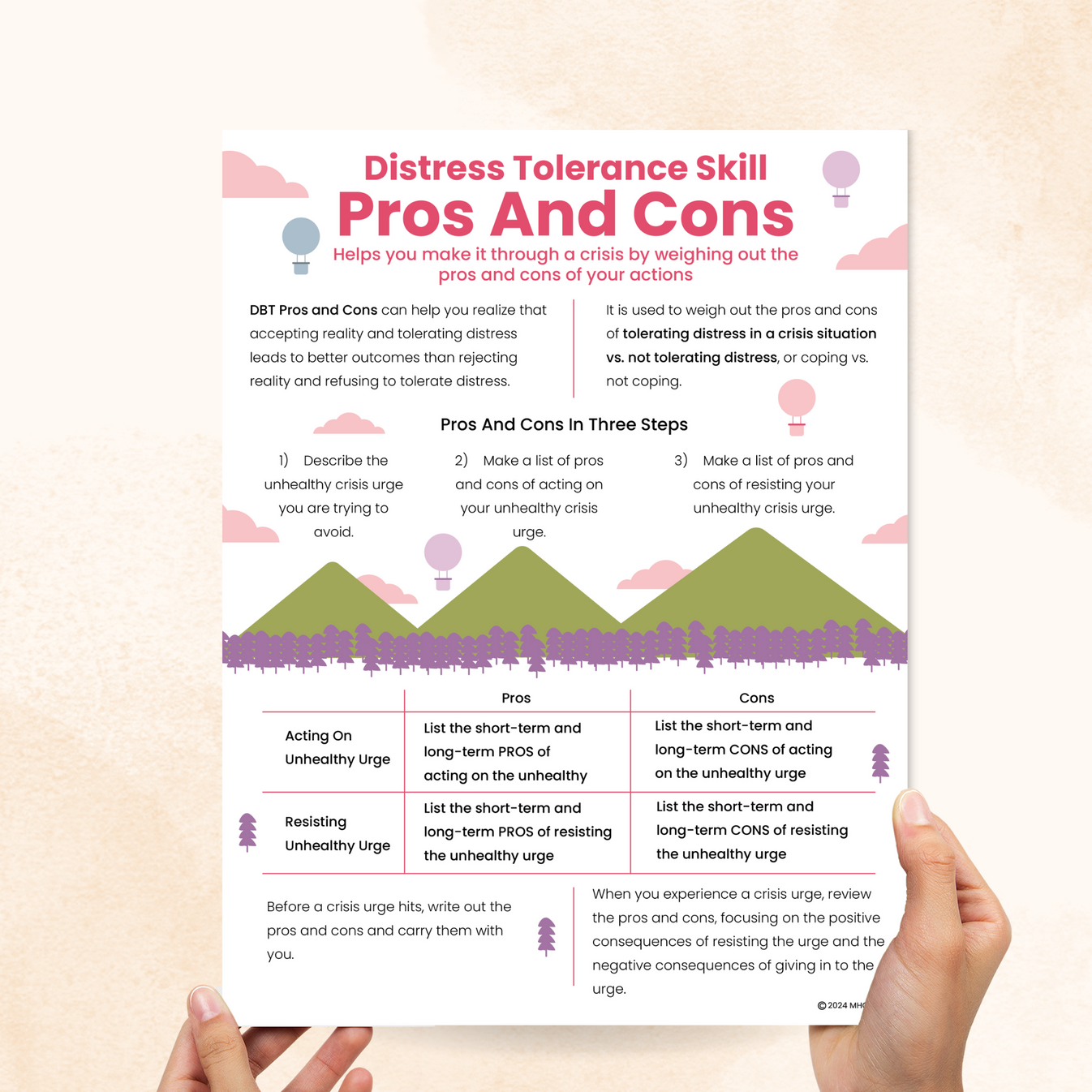 DBT Pros And Cons Skill – Mental Health Center Kids