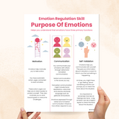 DBT Purpose Of Emotions (PDF) – Mental Health Center Kids