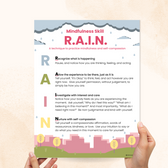 RAIN Mindfulness Technique (PDF) – Mental Health Center Kids