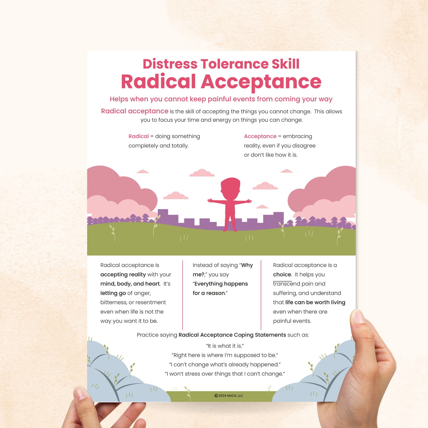 DBT Radical Acceptance (PDF) – Mental Health Center Kids