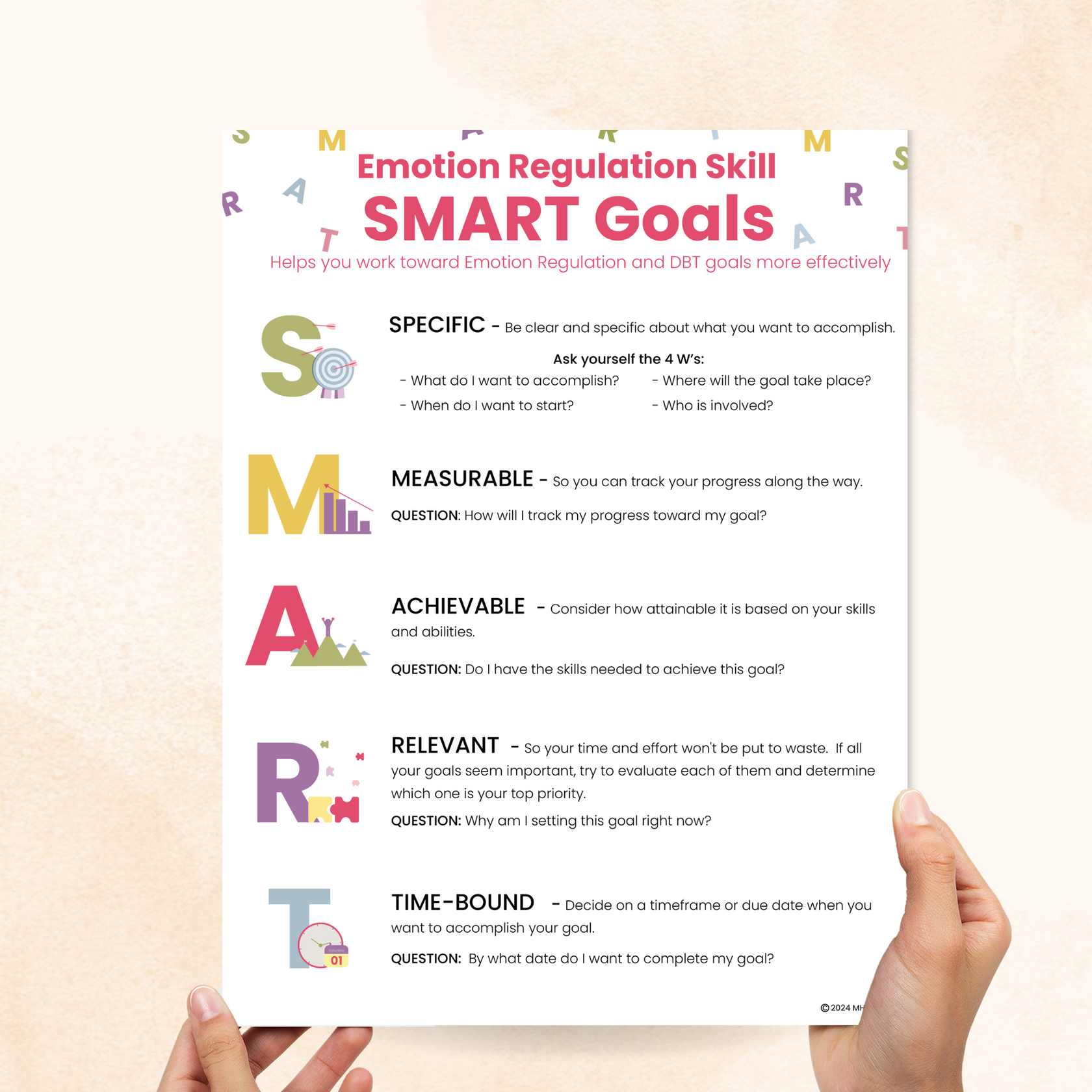 DBT SMART Goals (PDF) – Mental Health Center Kids