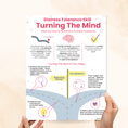 DBT Turning The Mind (PDF) – Mental Health Center Kids