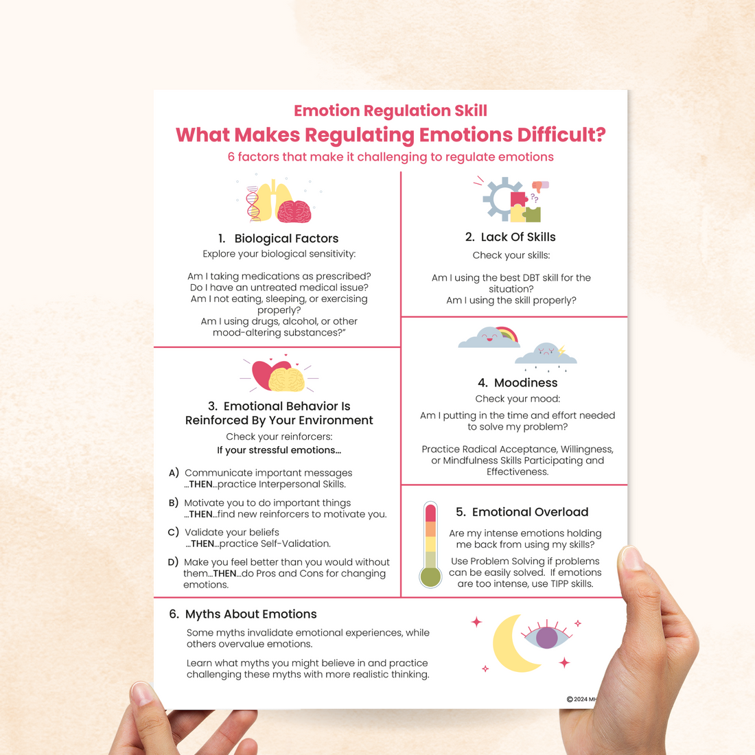 DBT What Makes It Hard To Regulate Emotions – Mental Health Center Kids