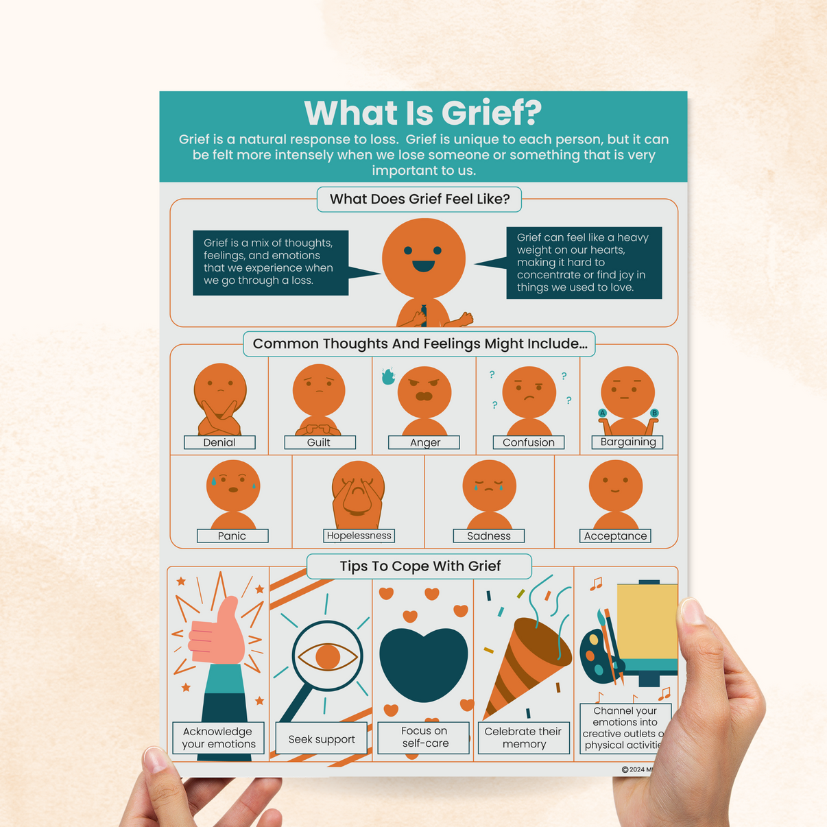 What Is Grief (PDF) – Mental Health Center Kids