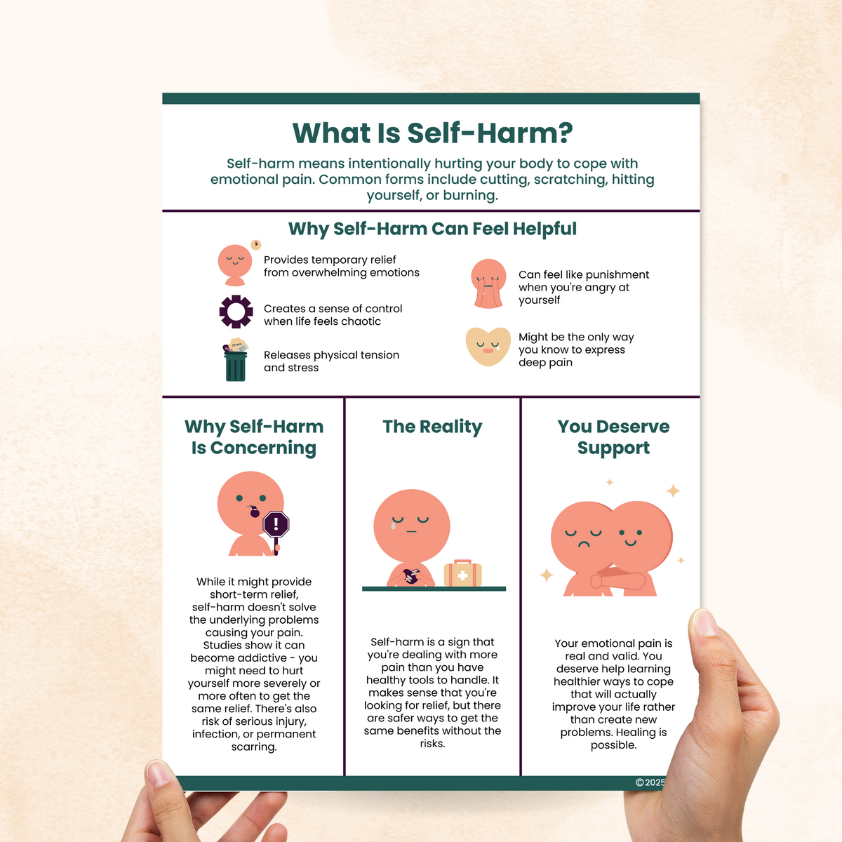 What Is Self-Harm? (PDF) – Mental Health Center Kids