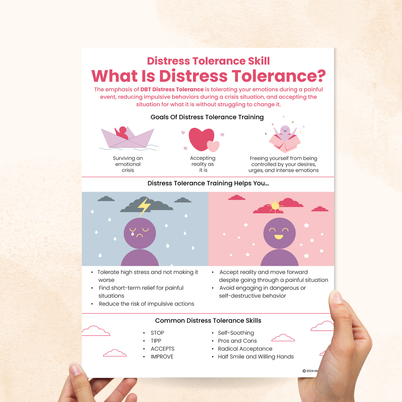 What Is Distress Tolerance In DBT? (PDF) – Mental Health Center Kids