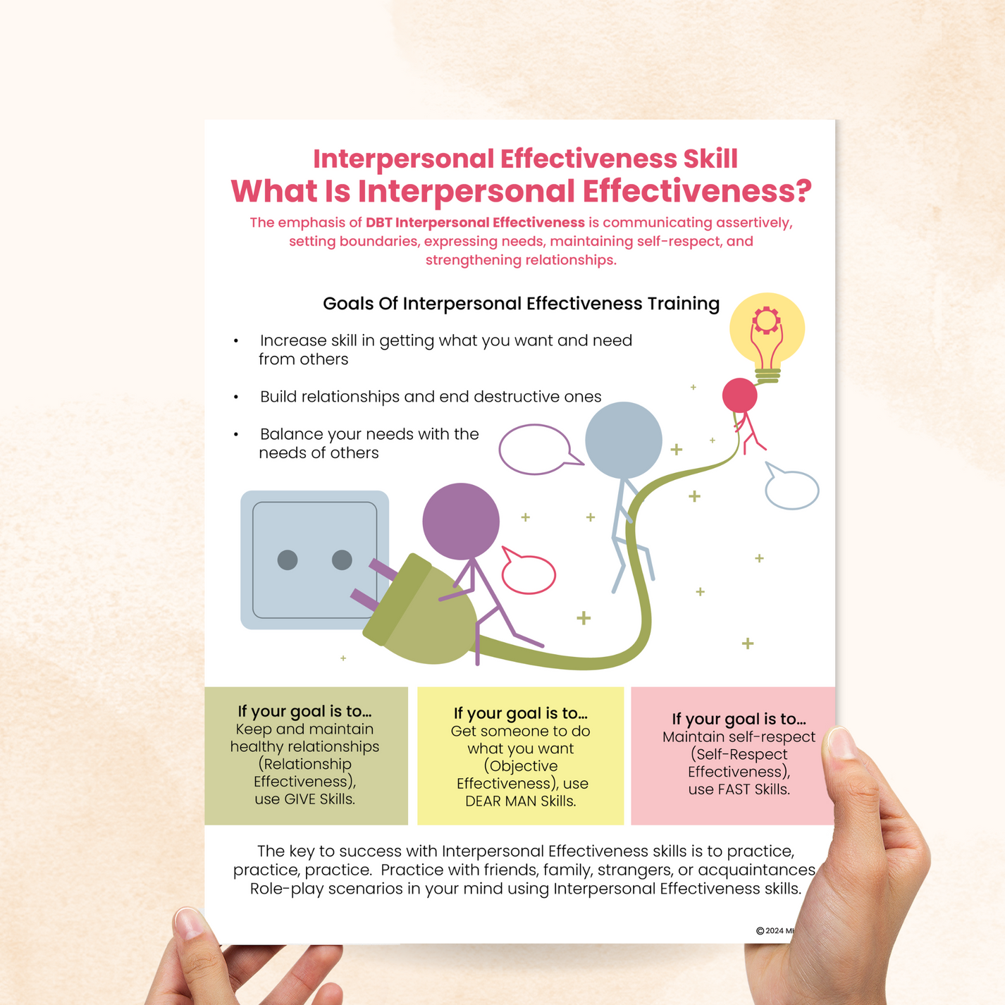 What Is Interpersonal Effectiveness In DBT? (PDF) – Mental Health ...