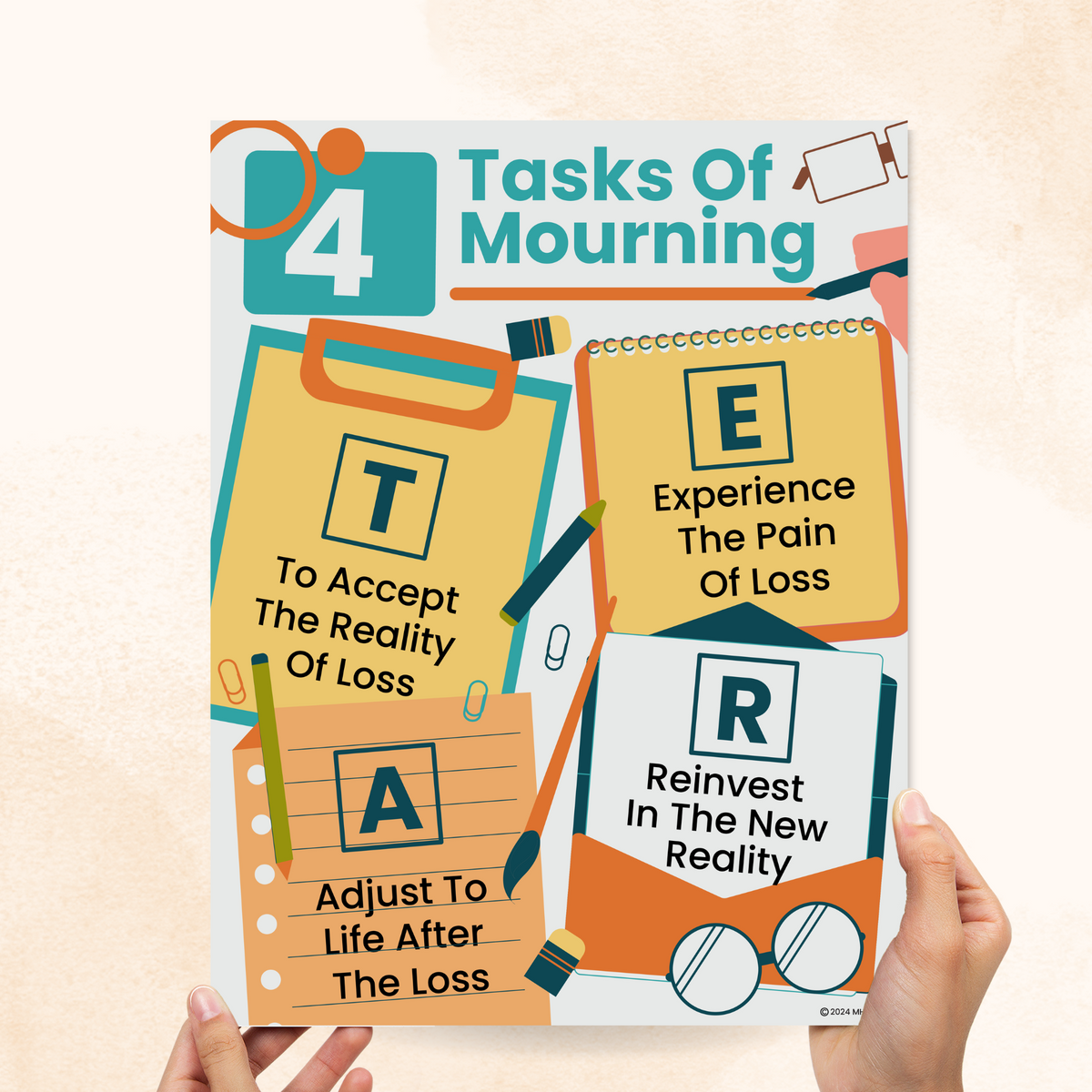 TEAR Model Of Grief (PDF) – Mental Health Center Kids