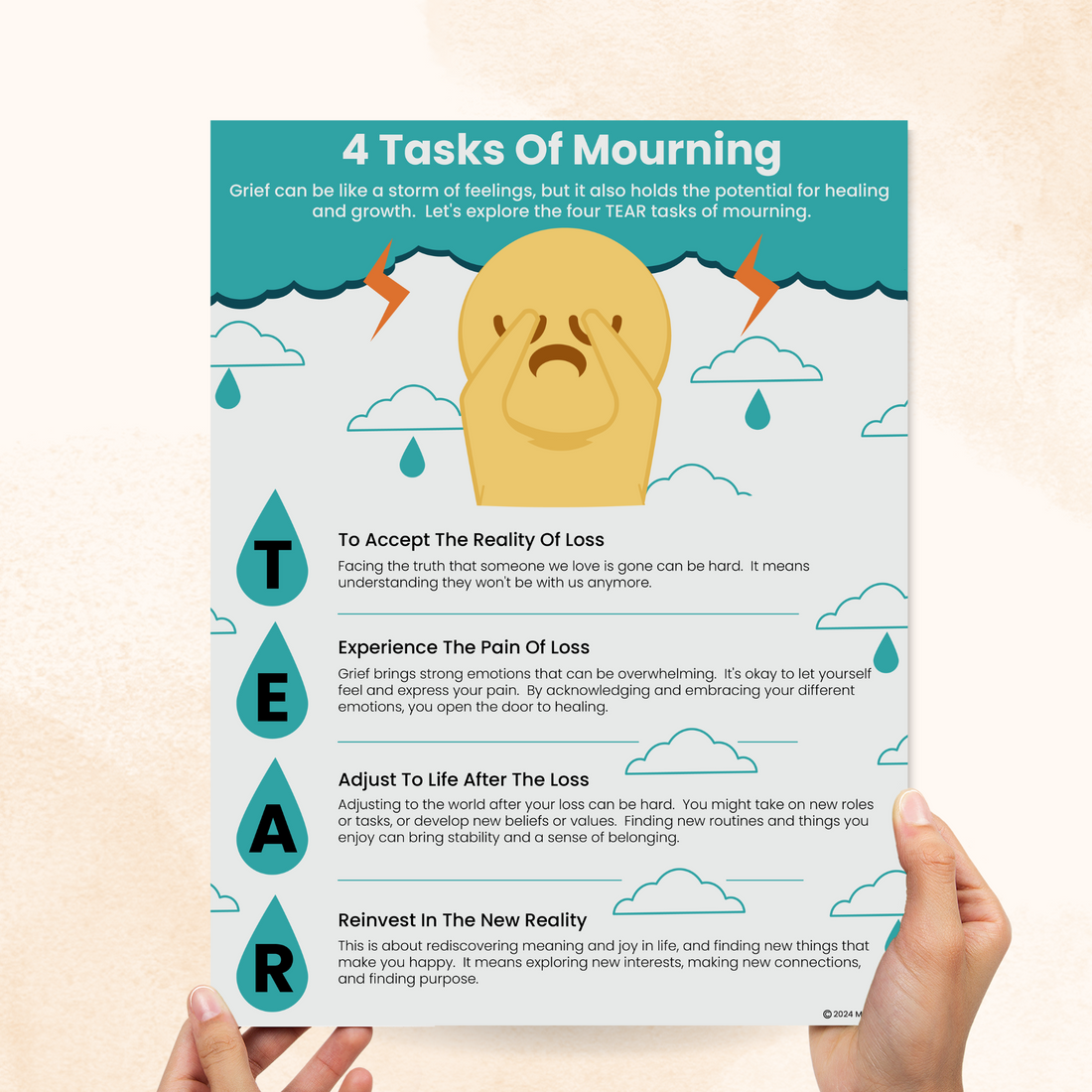 4 Tasks Of Mourning (PDF) – Mental Health Center Kids