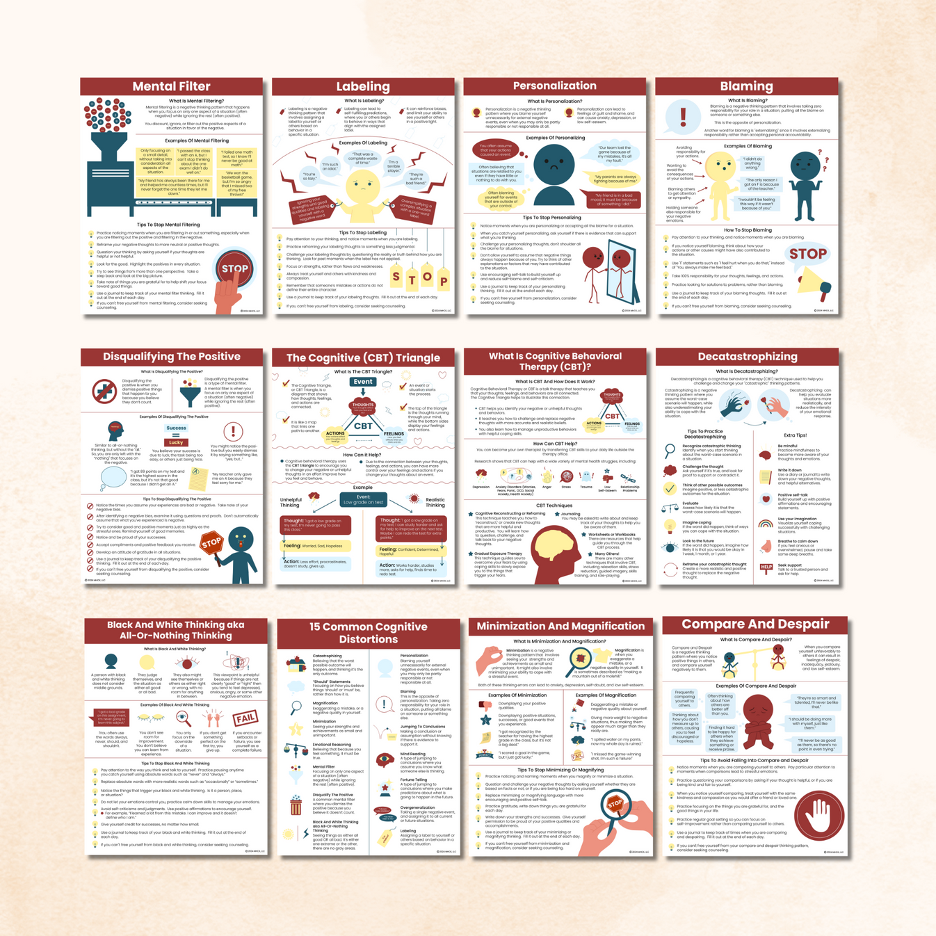 CBT Handouts Bundle (19 Pages) – Mental Health Center Kids