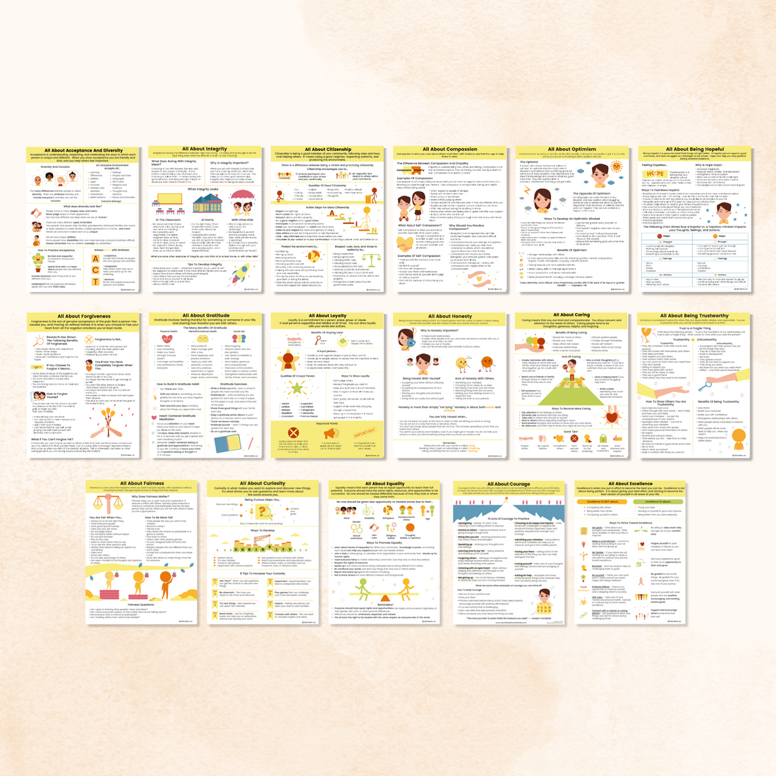 Character Education Posters Bundle – Mental Health Center Kids