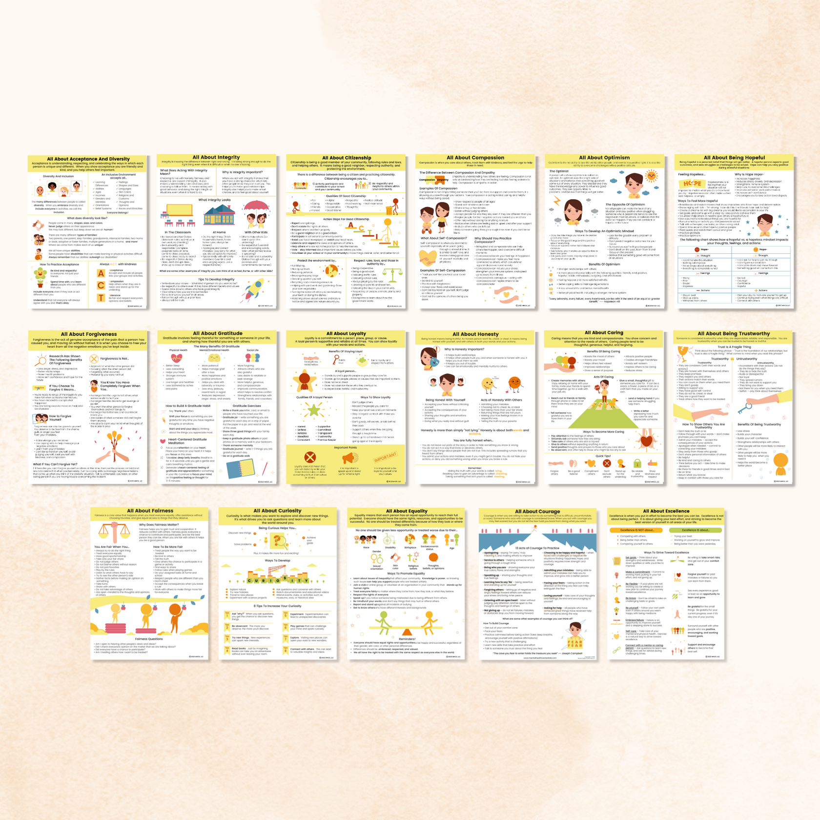 Character Education Posters Bundle – Mental Health Center Kids