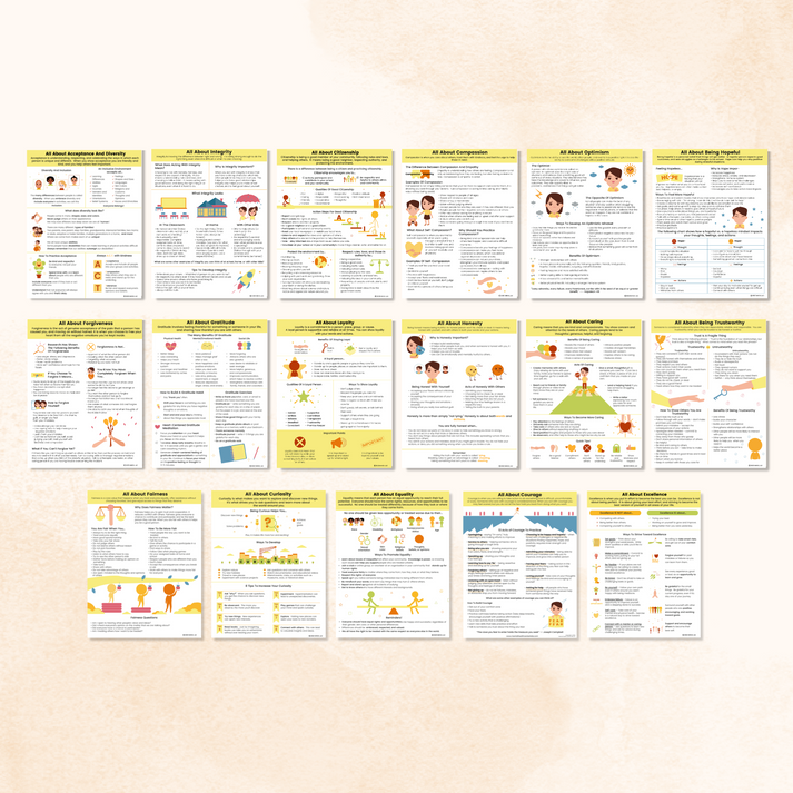 Character Education Posters Bundle – Mental Health Center Kids