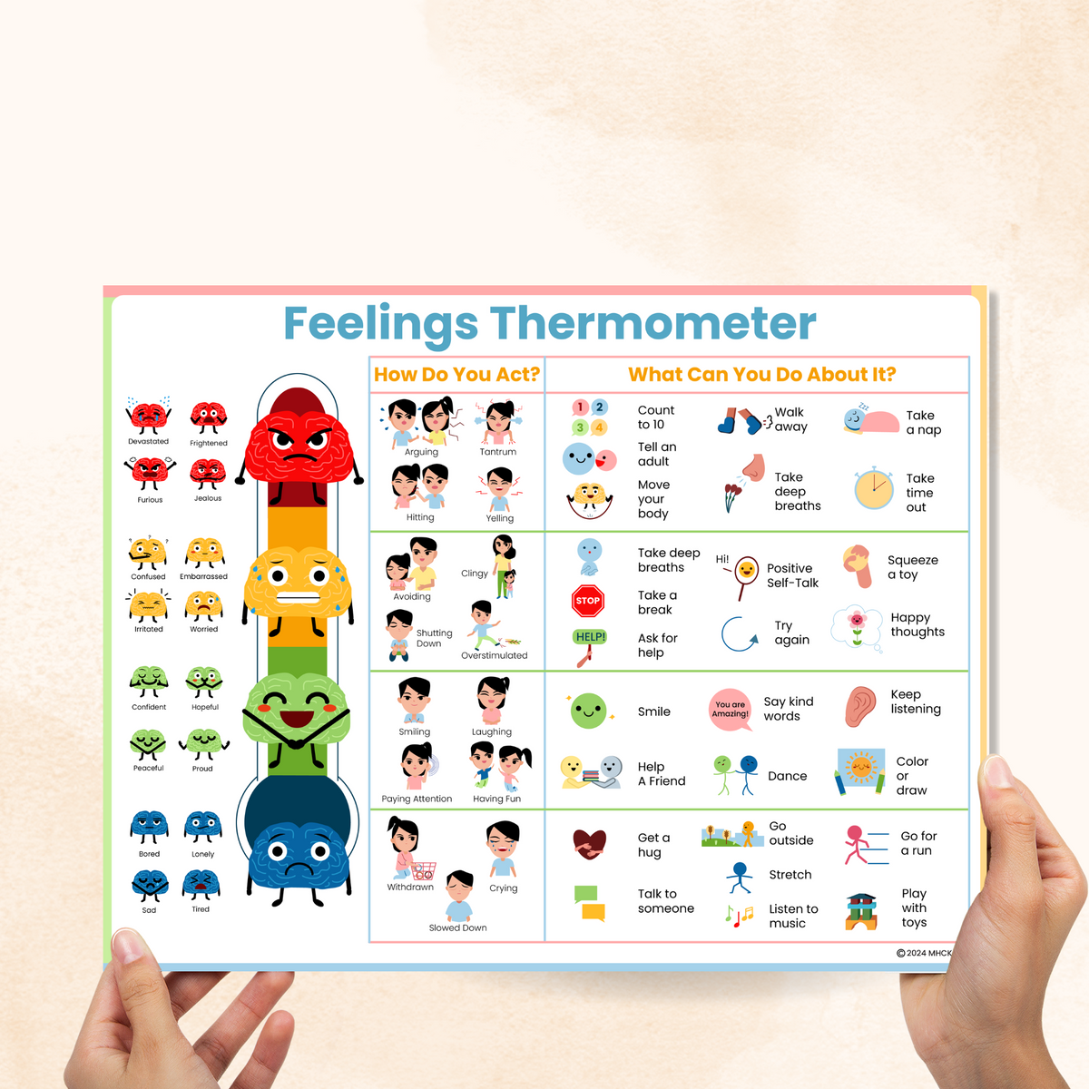 Feelings Thermometer Chart For Preschool – Mental Health Center Kids