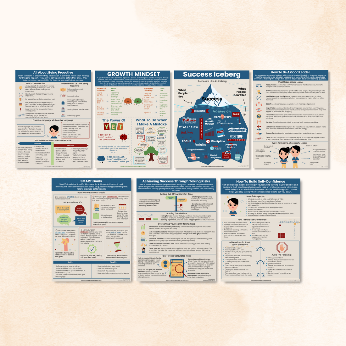 Growth Mindset Handouts Bundle (PDF) (15 Pages) – Mental Health Center Kids