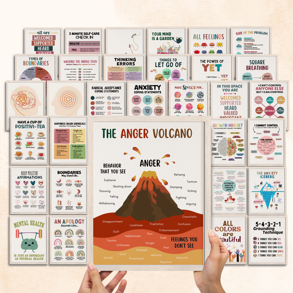 Therapy Office Wall Decor Mega Bundle (Entire Poster Collection ...