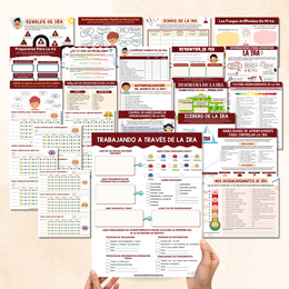 Anger Management Worksheets Bundle For Kids (Spanish Version) – Mental ...