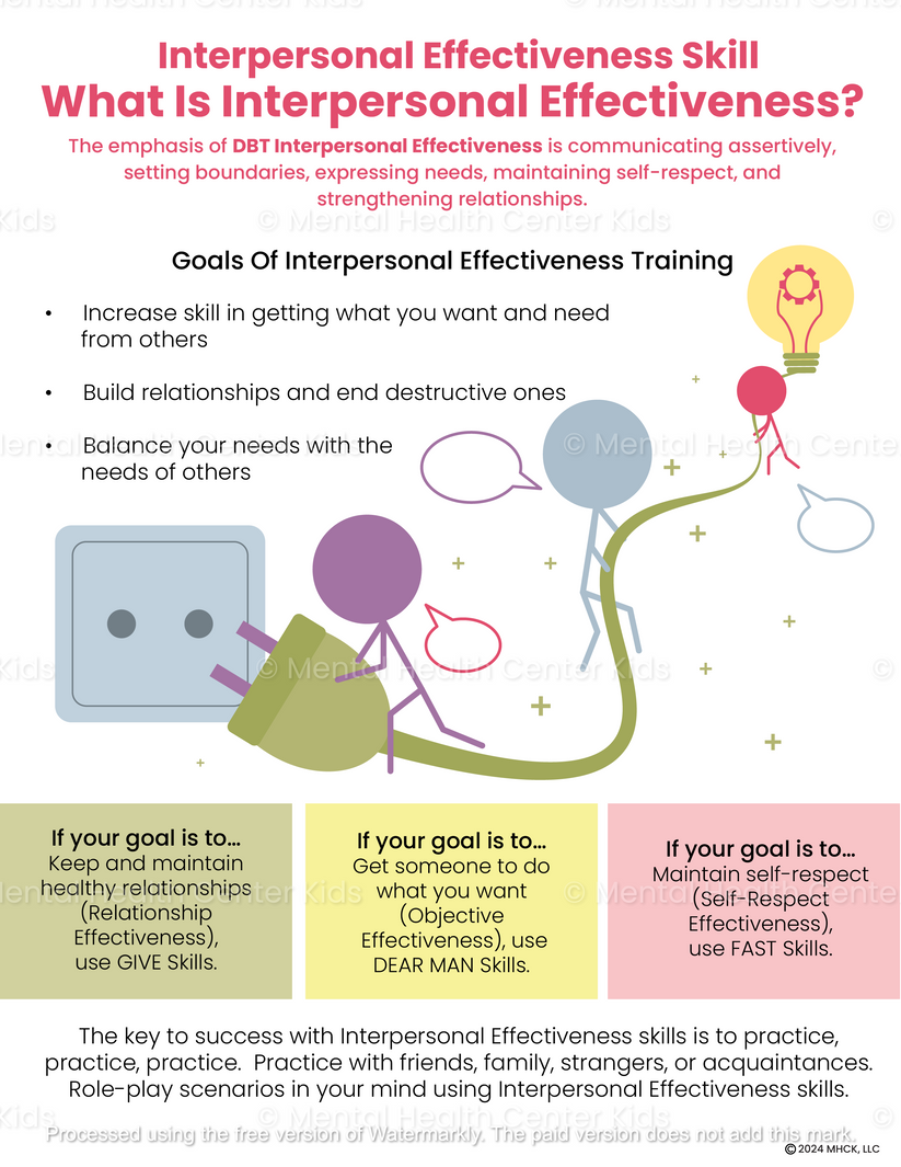 What Is Interpersonal Effectiveness In DBT? (PDF) – Mental Health ...