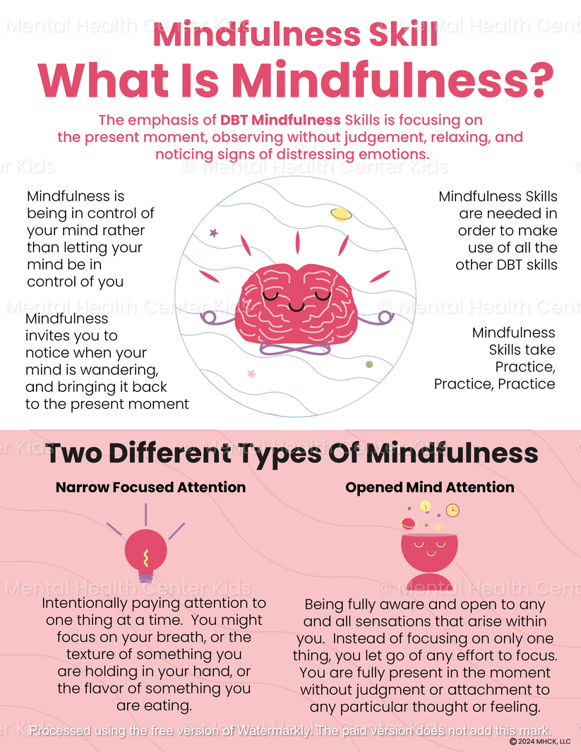 What Is Mindfulness In DBT? (PDF) – Mental Health Center Kids