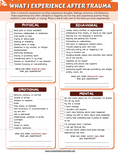 PTSD Symptoms Worksheet – Mental Health Center Kids
