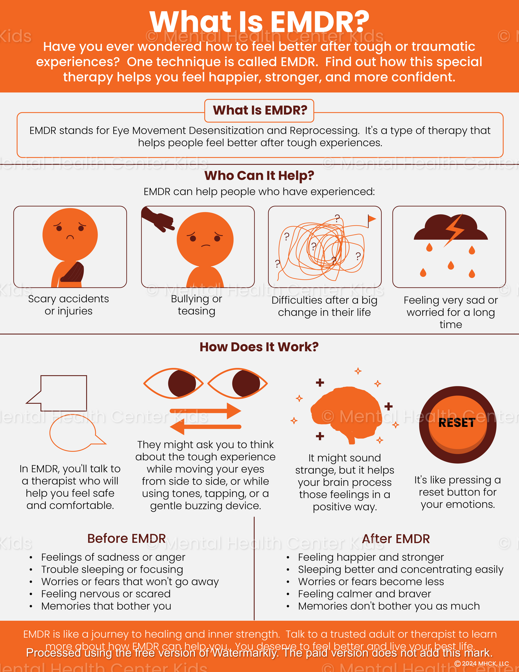 What Is EMDR Therapy Handout – Mental Health Center Kids