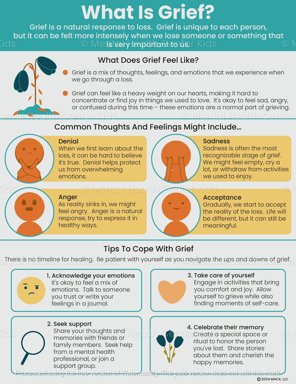 What Is Grief Handout – Mental Health Center Kids