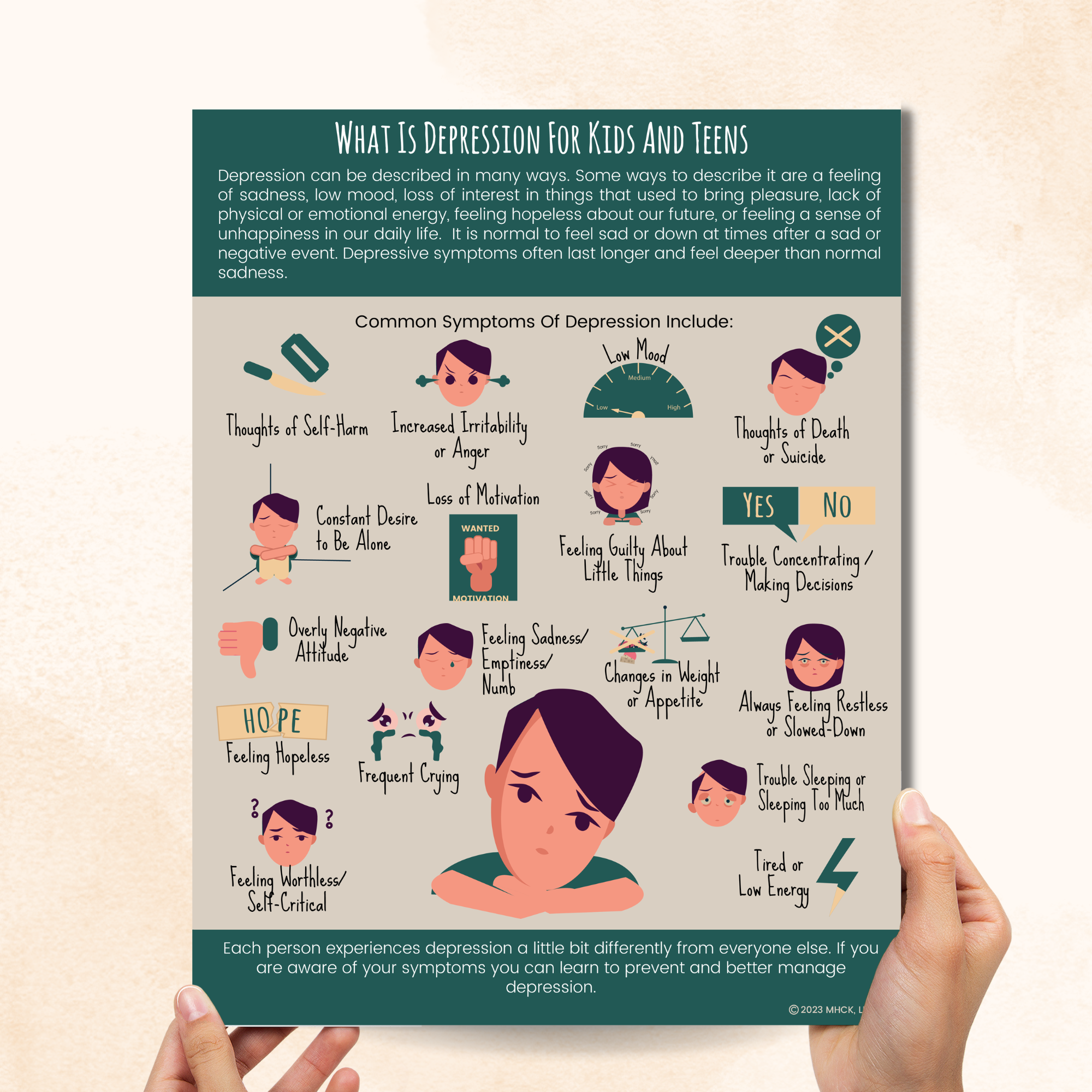 Depression Infographic Poster